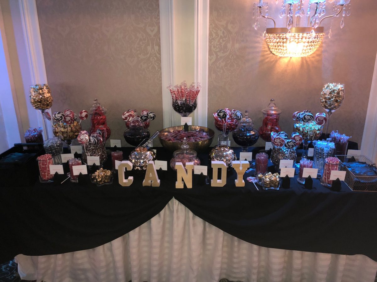 Candy Buffets - Total Party