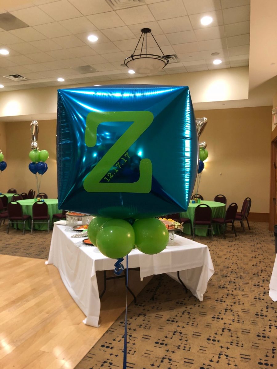 Custom Balloons - Total Party